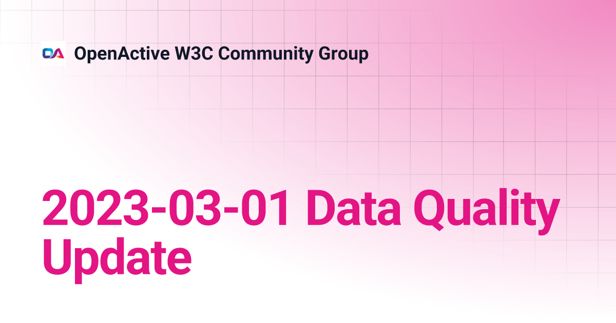 2023-03-01 Data Quality Update | OpenActive W3C Community Group
